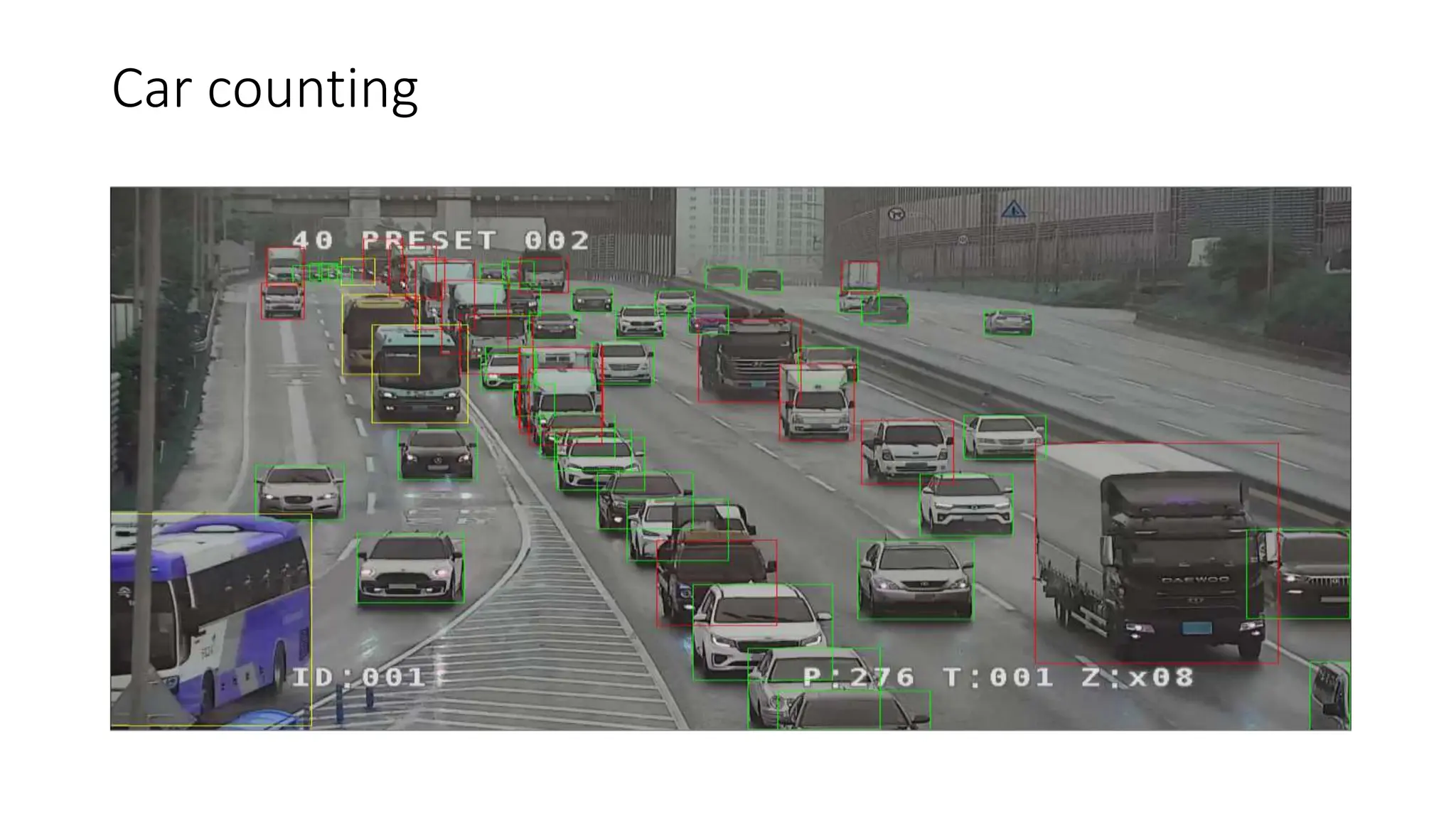 use of advance technology of Computer Vision.pptx | Cameras and Camcorders | Consumer Electronics