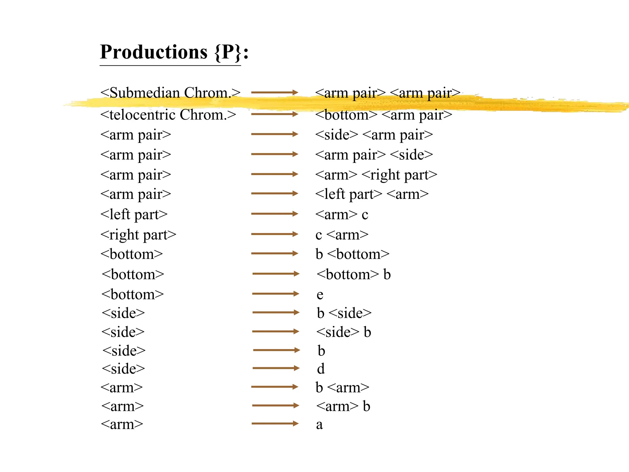 Computer vision Introduction model based.ppt