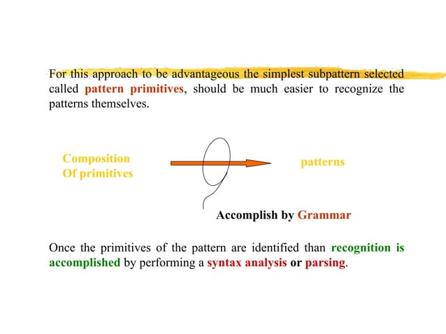 Computer vision Introduction model based.ppt