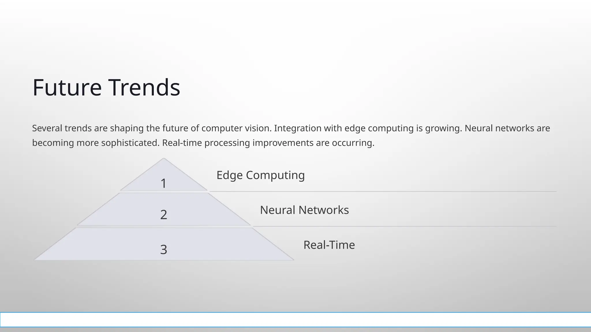 Computer Vision.pptx shivam sonawane milind | PPTX