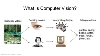 Computer vision - Applications and Trends | PPTX