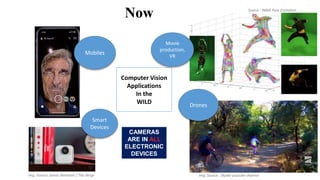 Computer vision - Applications and Trends | PPTX