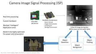 Computer vision - Applications and Trends | PPTX