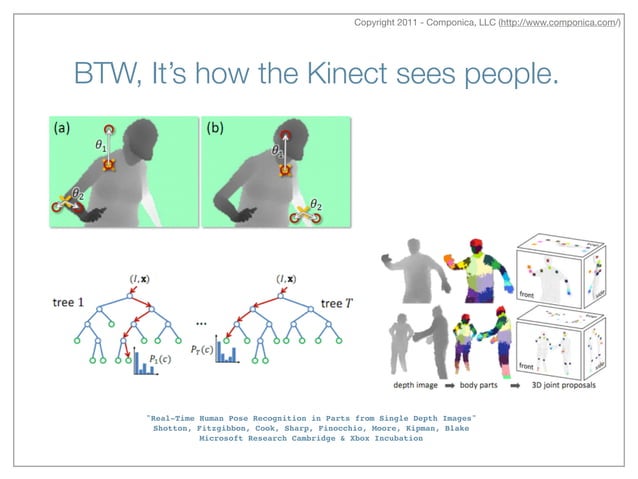 Computer Vision: Extracting Data from the Visual World | PDF