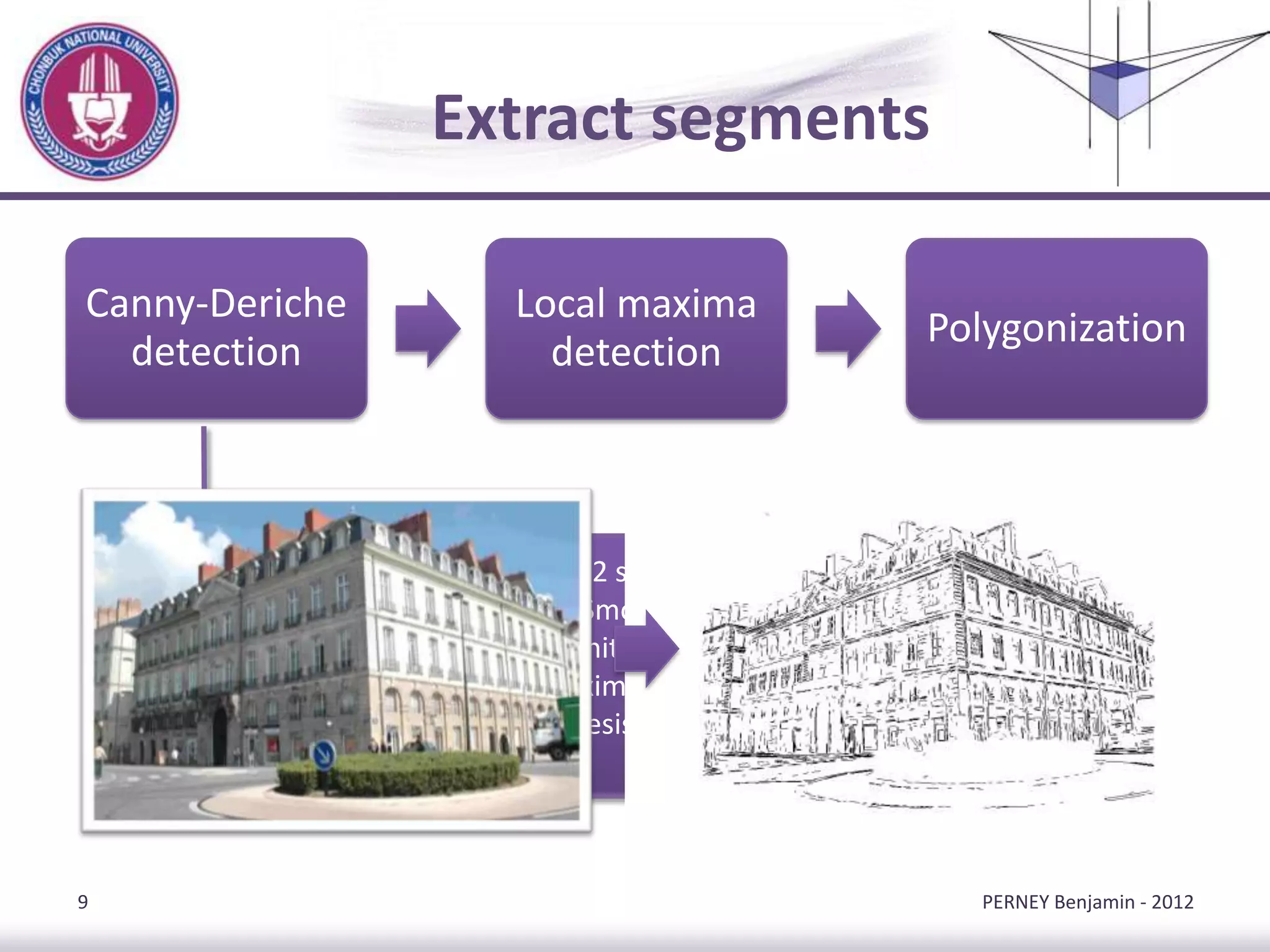 How to detect vanishing points on architectural scenes ? | PPT