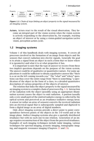 Computer vision handbook of computer vision and applications volume 1 ...