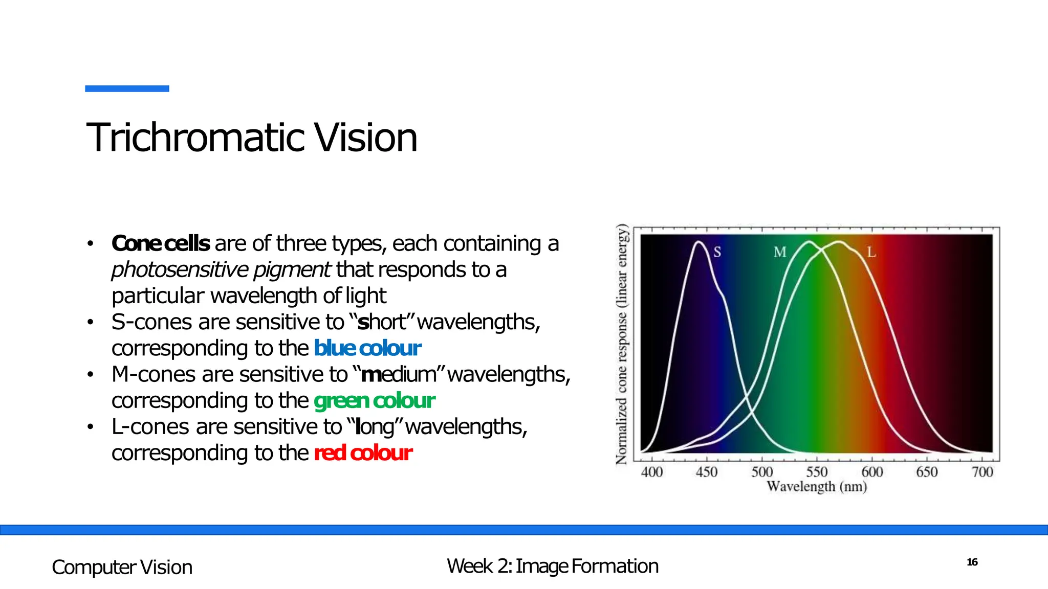 Computer Vision - Image Formation.pptx
