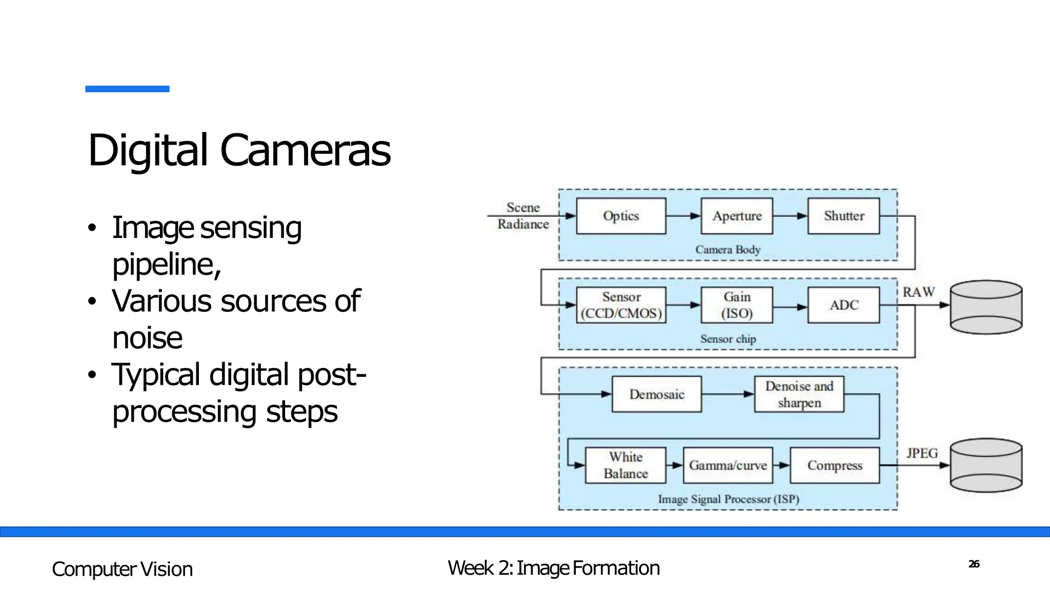 Computer Vision - Image Formation.pptx