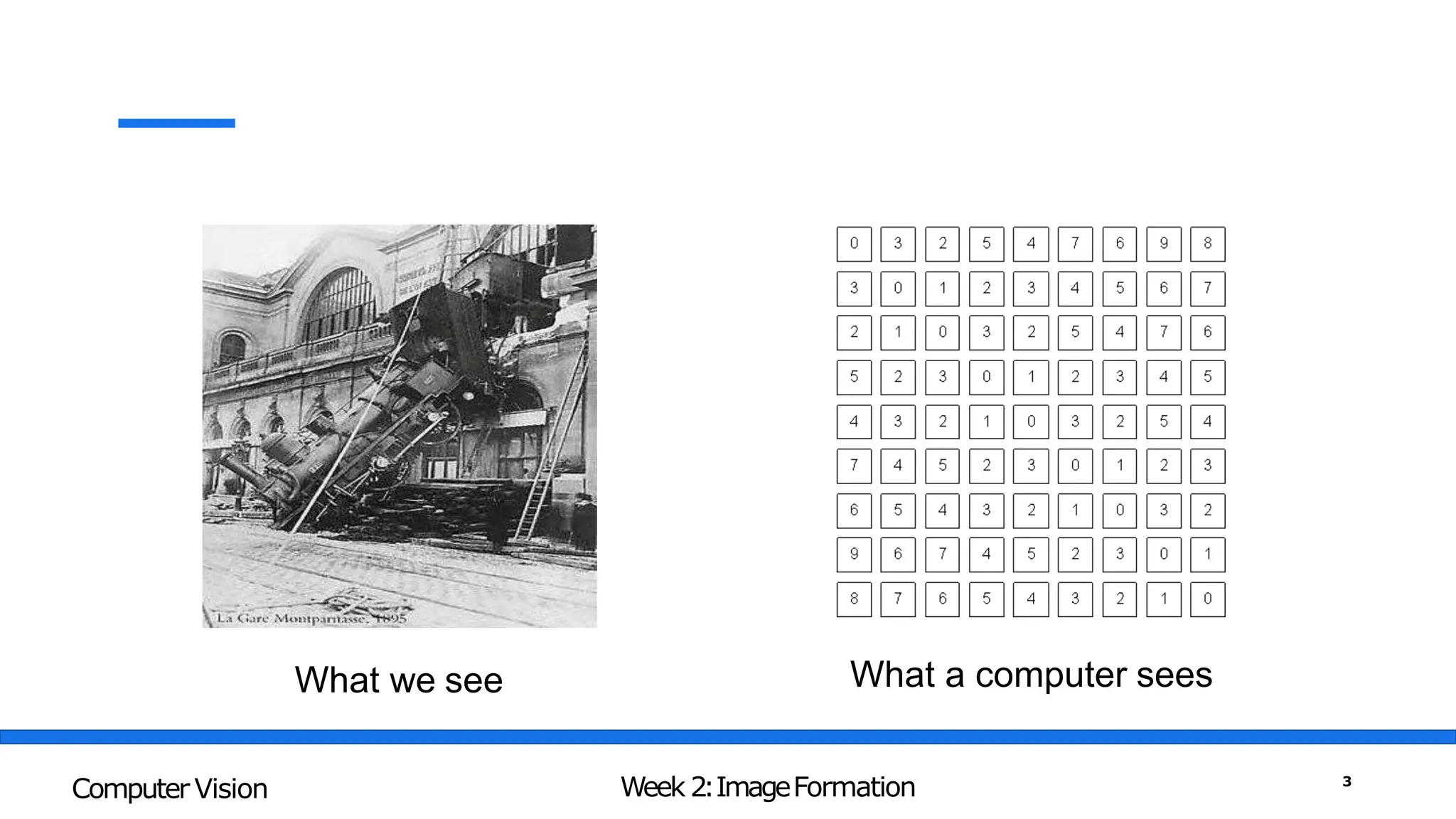 Computer Vision - Image Formation.pptx