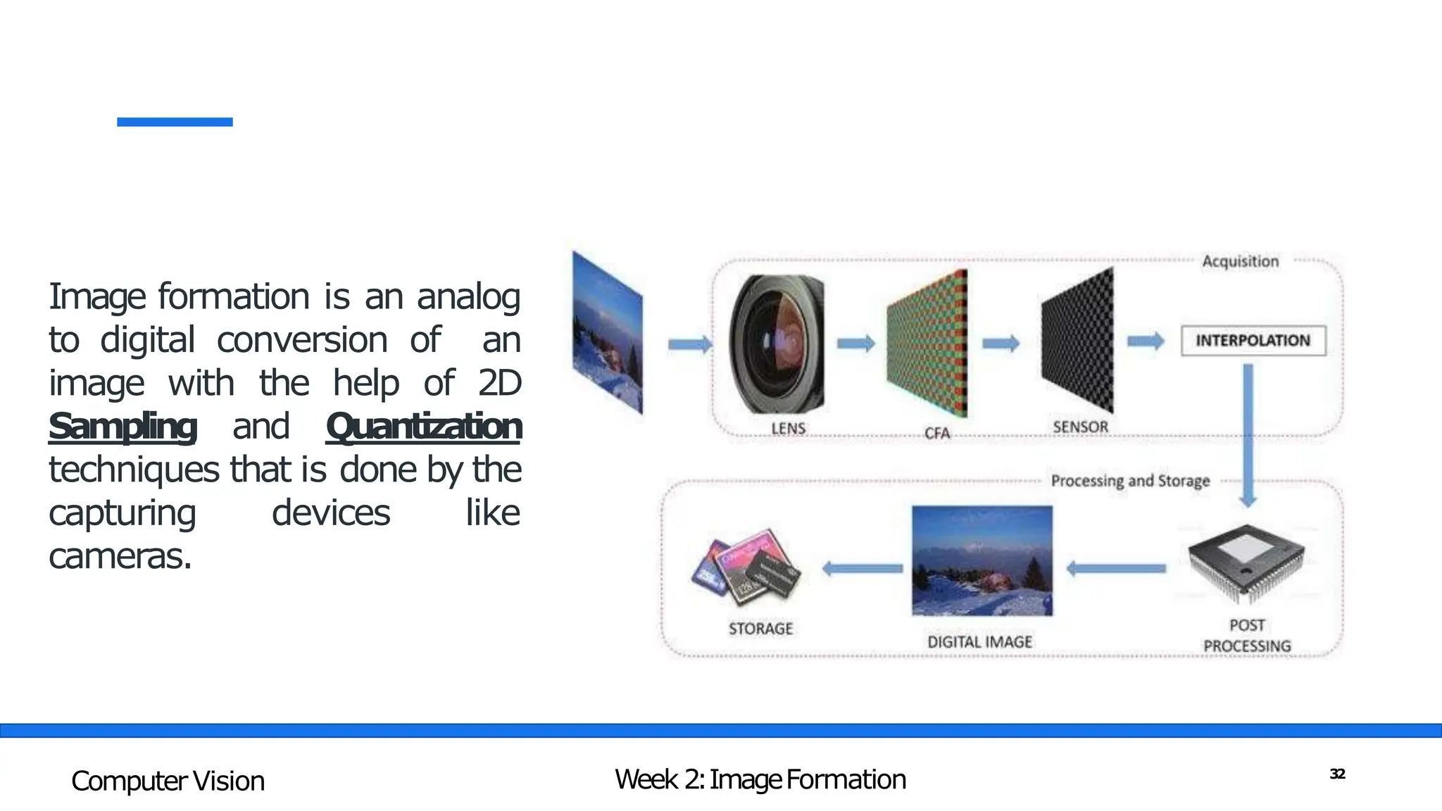 Computer Vision - Image Formation.pptx
