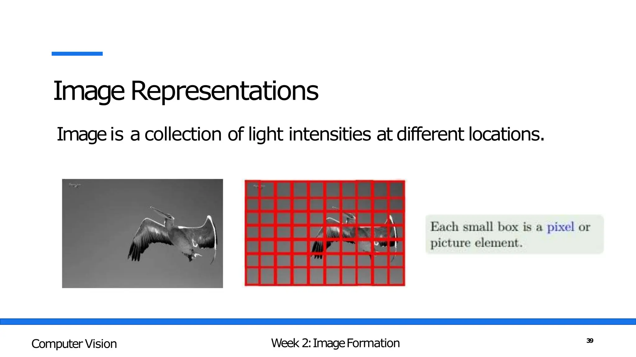Computer Vision - Image Formation.pptx