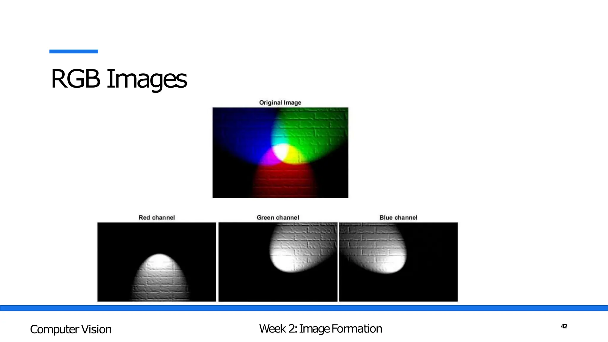 Computer Vision - Image Formation.pptx