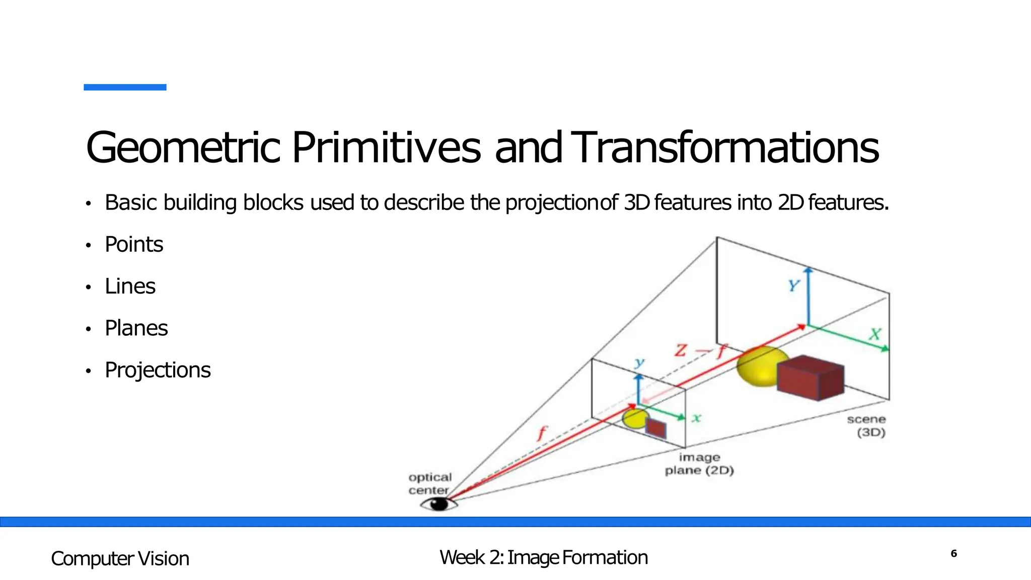 Computer Vision - Image Formation.pptx
