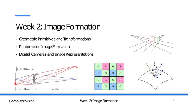 Computer Vision - Image Formation.pptx