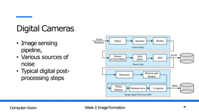 Computer Vision - Image Formation.pptx