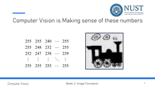 Computer Vision - Image Formation.pdf