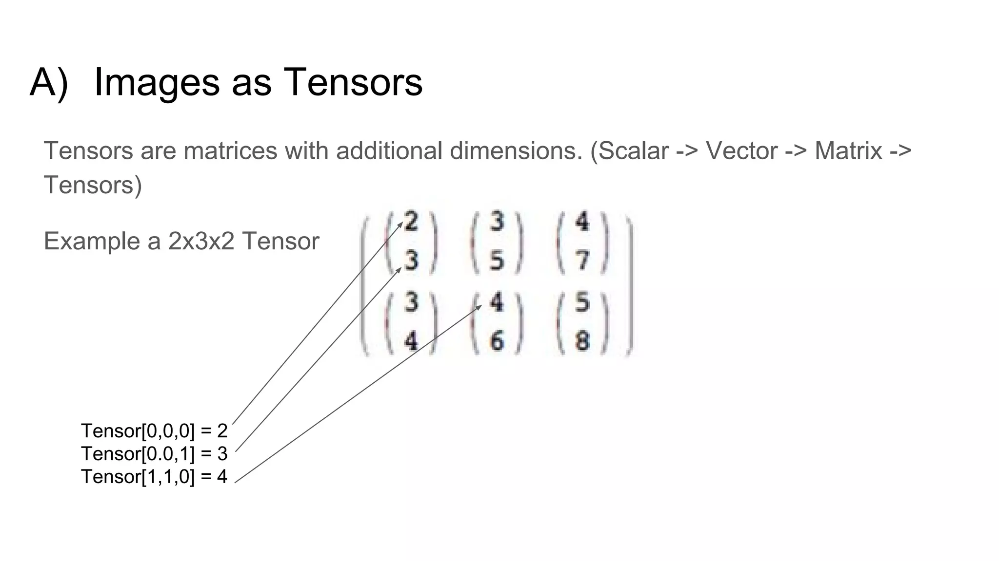 Computer vision lane line detection | PDF