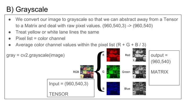 Computer vision lane line detection | PDF