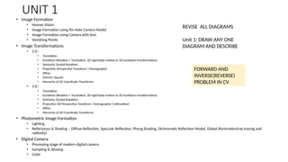 Computer Vision-UNIT1-2025-PART abcB.pptx