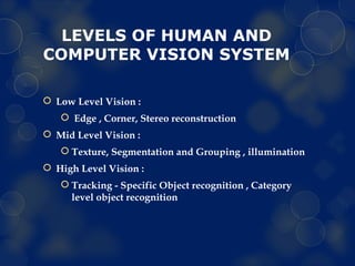 "Computer Vision: Teaching Machines to See" | PPTX
