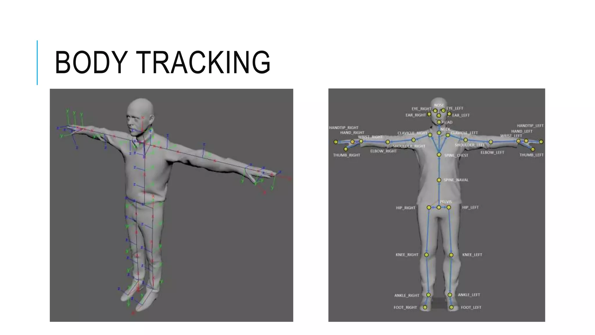 Robotics & AI User Group - Computer Vision - Azure Kinect | PPT