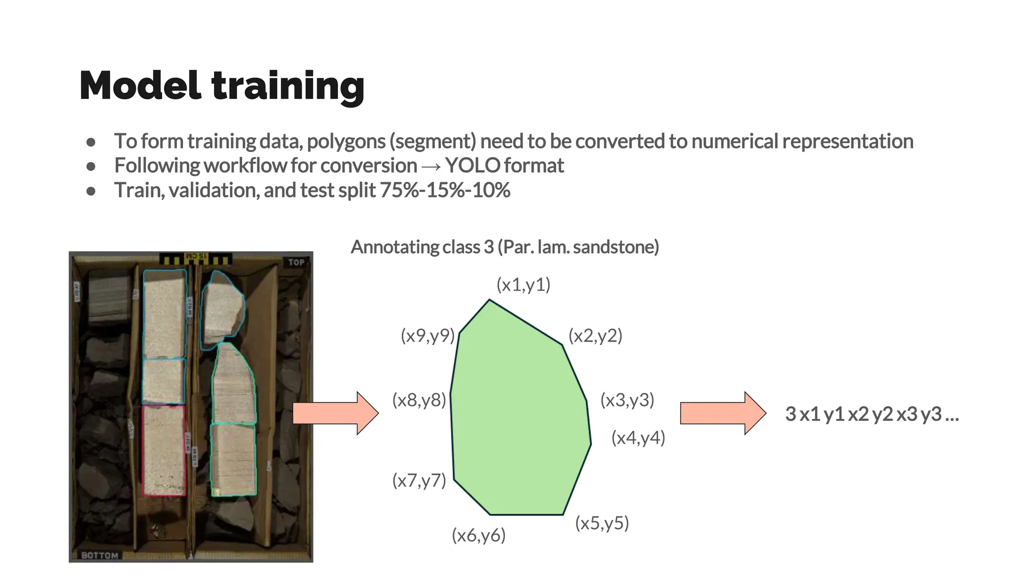 Computer Vision and GenAI for Geoscientists.pptx
