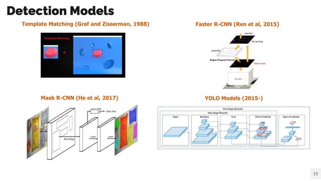 Computer Vision and GenAI for Geoscientists.pptx