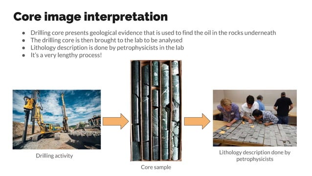 Computer Vision and GenAI for Geoscientists.pptx