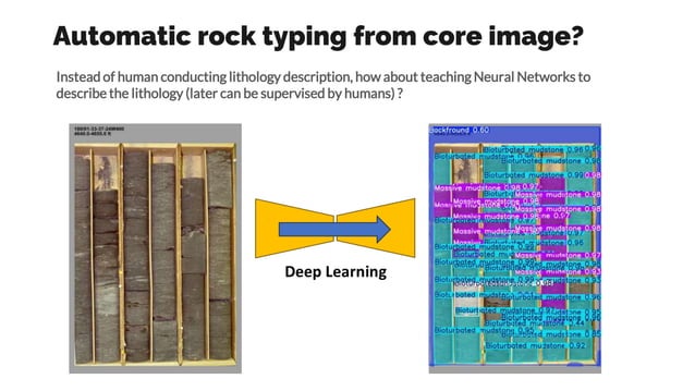 Computer Vision and GenAI for Geoscientists.pptx