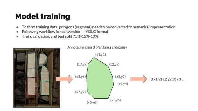 Computer Vision and GenAI for Geoscientists.pptx