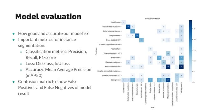 Computer Vision and GenAI for Geoscientists.pptx