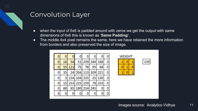 Convolution Neural Network (CNN) | PPTX | Artificial Intelligence | Technology & Computing