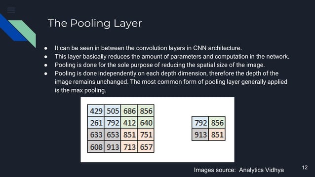 Convolution Neural Network (CNN) | PPTX | Artificial Intelligence | Technology & Computing