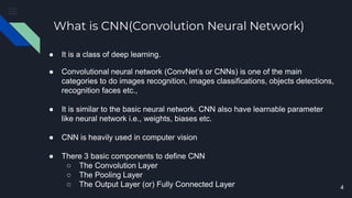 Convolution Neural Network (CNN) | PPTX