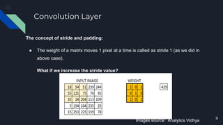 Convolution Neural Network (CNN) | PPTX