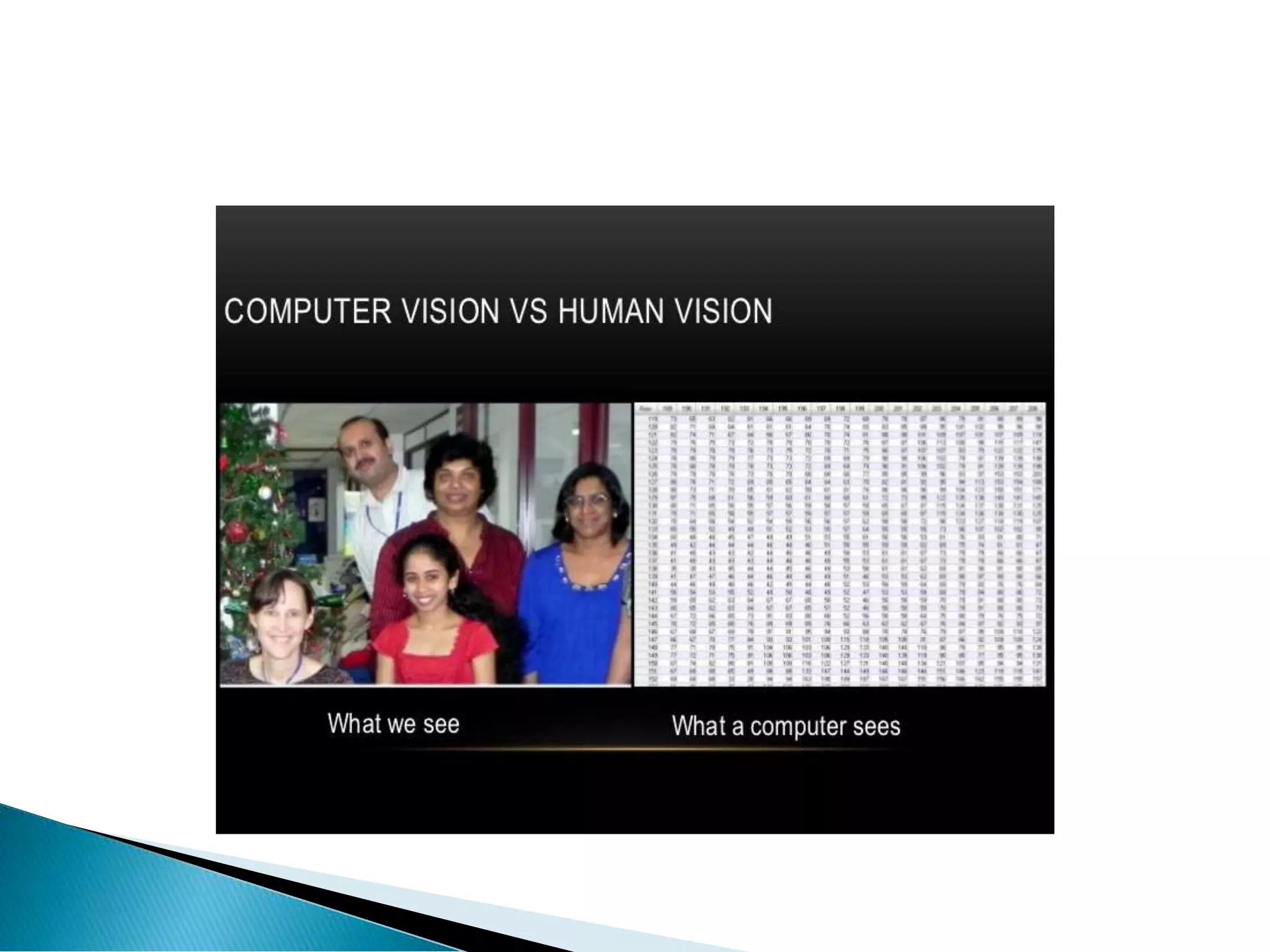 Computer vision basics | PDF | Cameras and Camcorders | Consumer Electronics