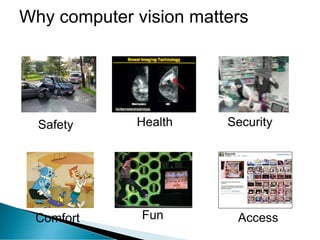 Computer vision basics | PDF