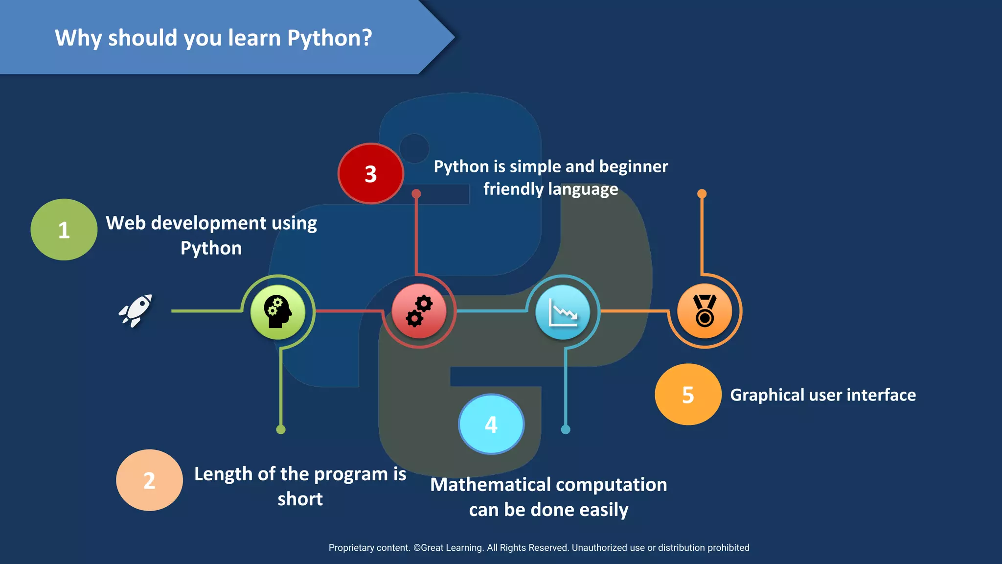 computer_vision_dummies_with_Opencv.pdf