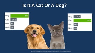 computer_vision_dummies_with_Opencv.pdf