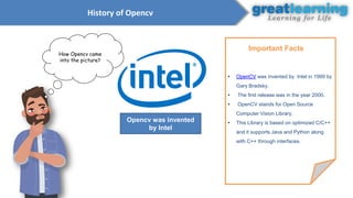 computer_vision_dummies_with_Opencv.pdf