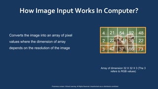 computer_vision_dummies_with_Opencv.pdf