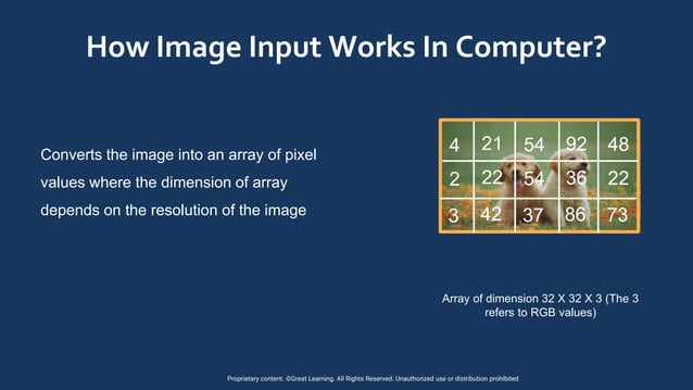 computer_vision_dummies_with_Opencv.pdf