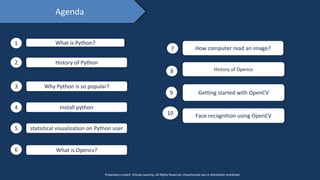 computer_vision_dummies_with_Opencv.pdf