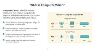 Vomputer Vision enabling machines to see and understand | PPTX