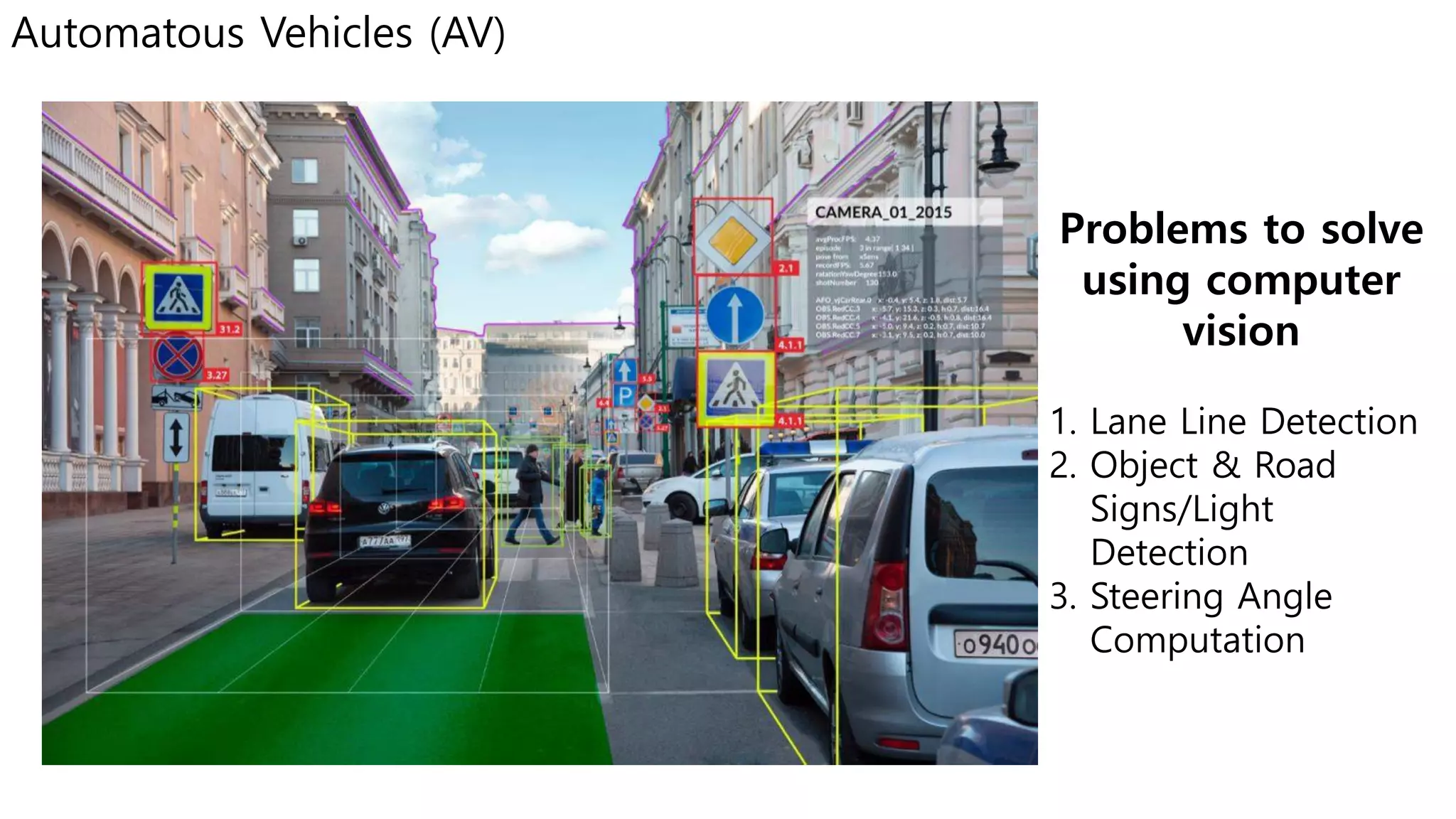 Computer vision for autonomous vehicles | PDF