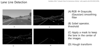 Computer vision for autonomous vehicles | PDF
