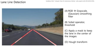 Computer vision for autonomous vehicles | PDF