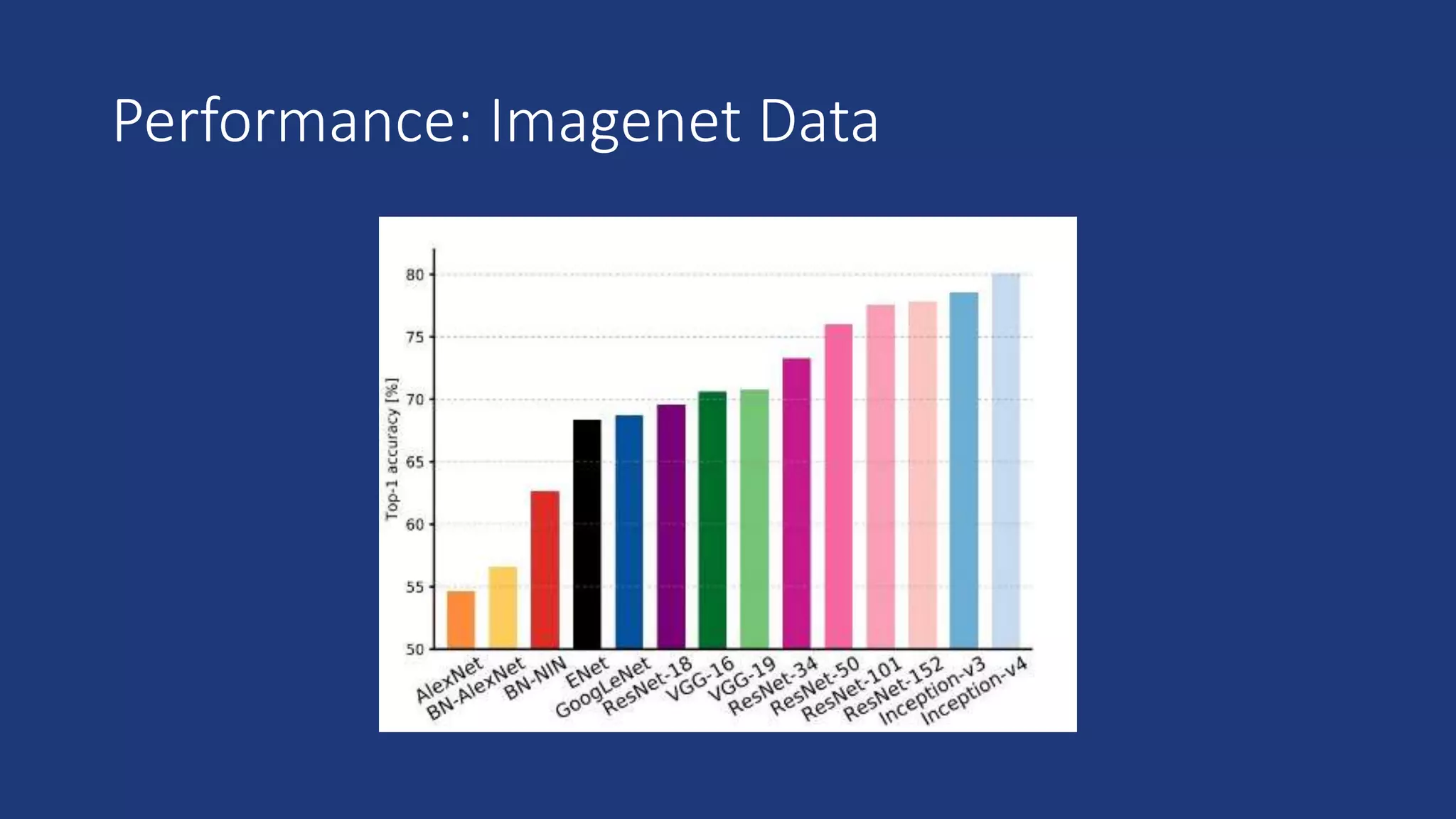 Computer Vision for Beginners | PPTX