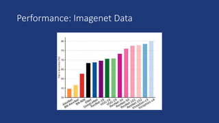 Computer Vision for Beginners | PPT