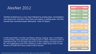Computer Vision for Beginners | PPT
